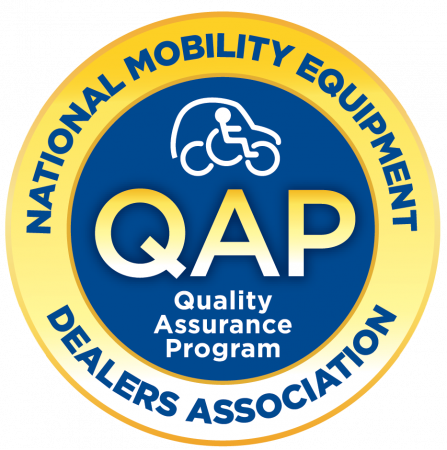 QAP Guidelines - NMEDA