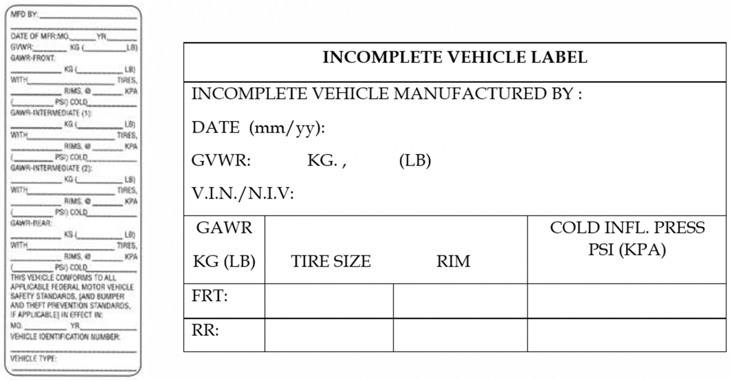 QAP Guidelines - NMEDA